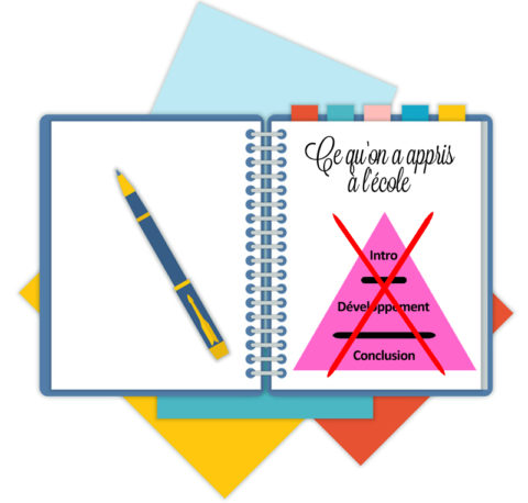 La pyramide inversée : 4 conseils pour réussir tes articles - BETTERWEB